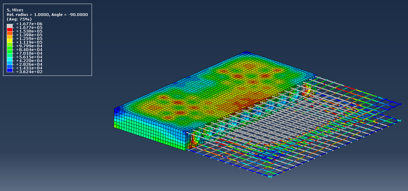 Strumec Inc - Design and analysis of Cobiax roof system subjected to ...